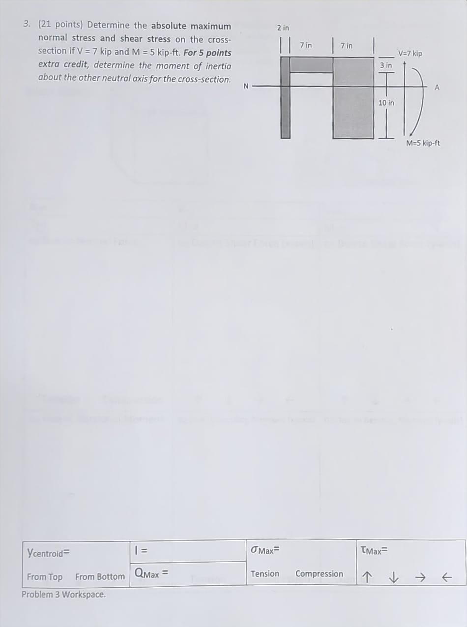 Solved 3. (21 points) Determine the absolute maximum normal | Chegg.com
