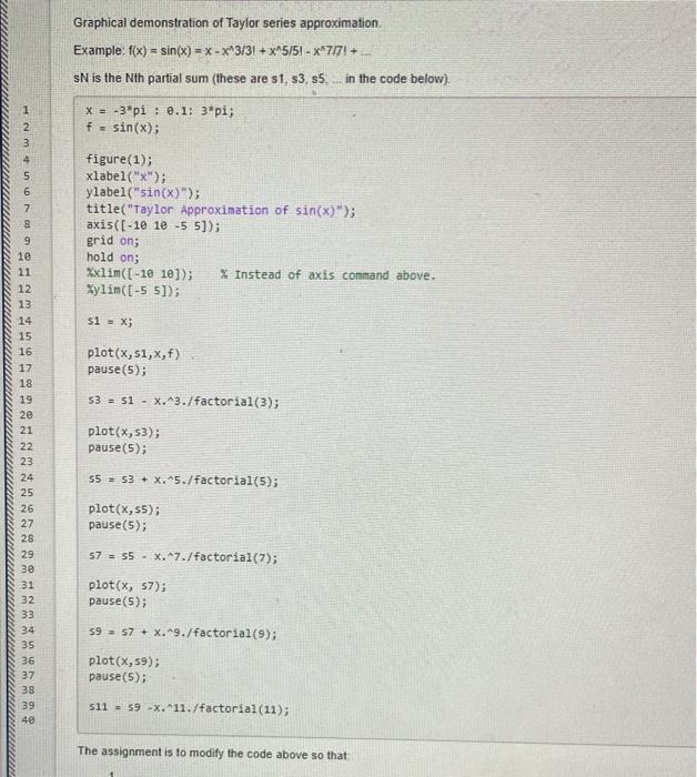 Solved Graphical demonstration of Taylor series | Chegg.com