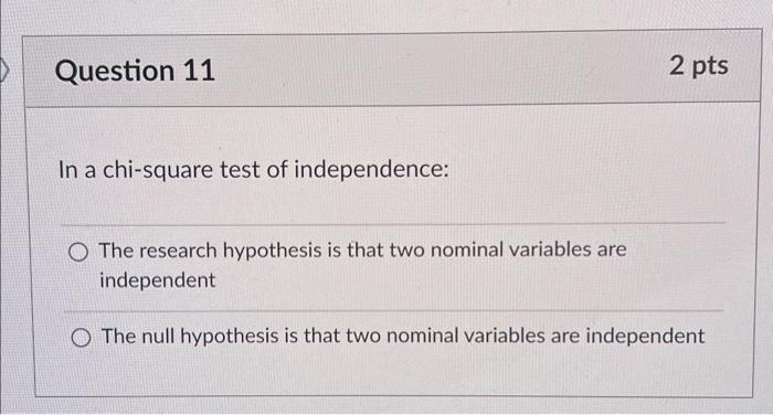 Solved In a chi-square test of independence: The research | Chegg.com