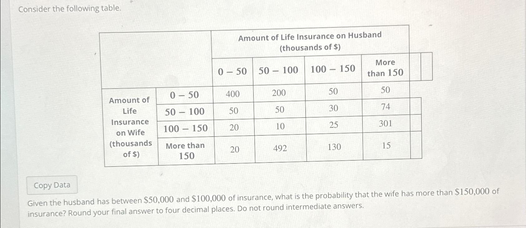 Solved Consider the following table.\table[[,,\table[[Amount | Chegg.com