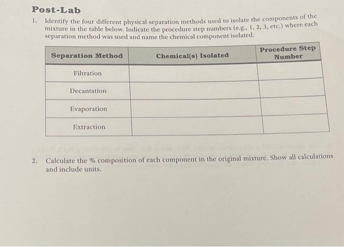 Solved Report Sheet Table 2.1. Unknown Migtyredfentification | Chegg.com