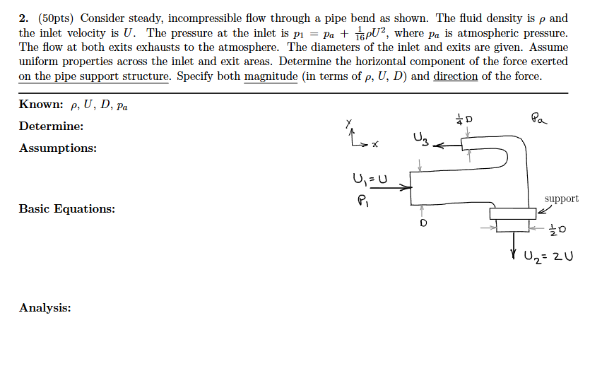Solved (50pts) ﻿Consider steady, incompressible flow through | Chegg.com