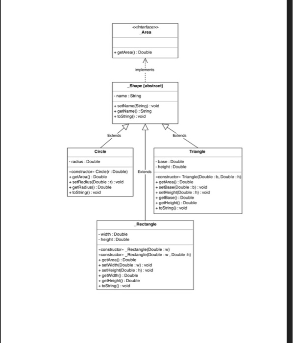 Solved Lab 2 Polymorphism Implement The Given Uml You 