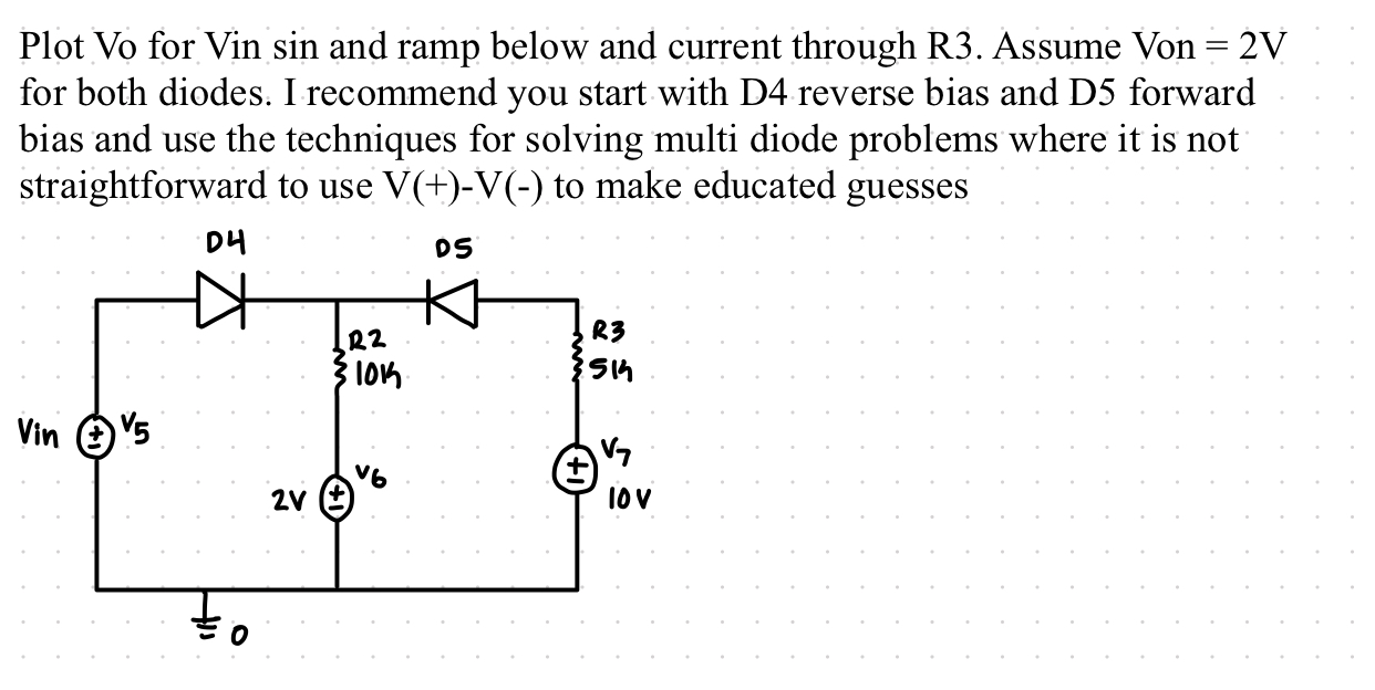 Solved Plot Vo for Vin sin and ramp below and current | Chegg.com