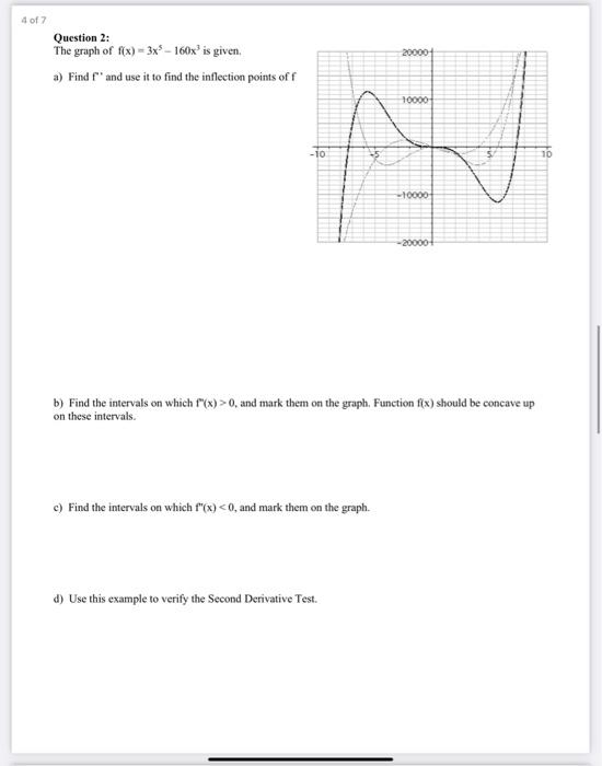 Solved 4 of 7 200001 Question 2: The graph of f(x) = 3x - | Chegg.com