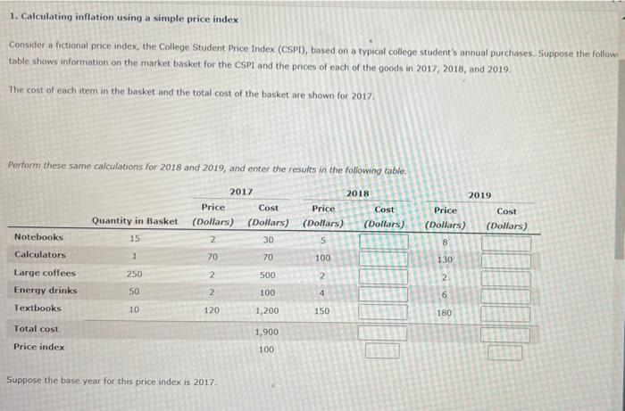 Solved 1. Calculating inflation using a simple price index | Chegg.com