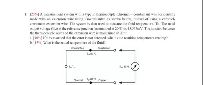 Solved 1. [25\%] A measurement system with a type E | Chegg.com