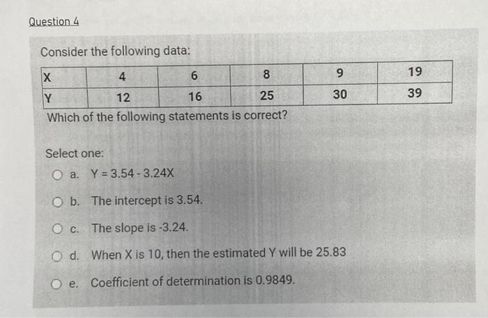 Question | Chegg.com