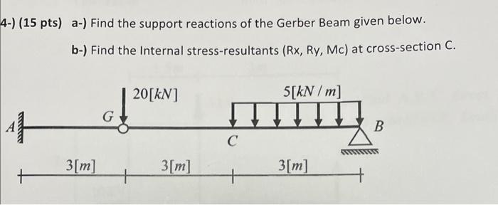 Solved (15 pts) a-) Find the support reactions of the Gerber | Chegg.com