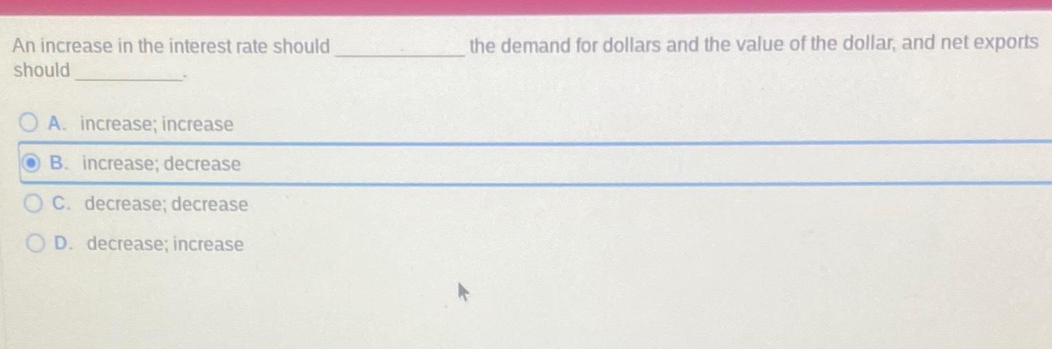 Solved An increase in the interest rate should the demand | Chegg.com