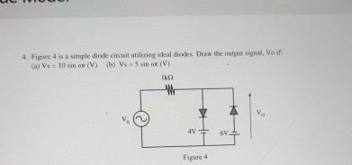Solved Figure 4 ﻿is a simple diode circuit utilizing ideal | Chegg.com