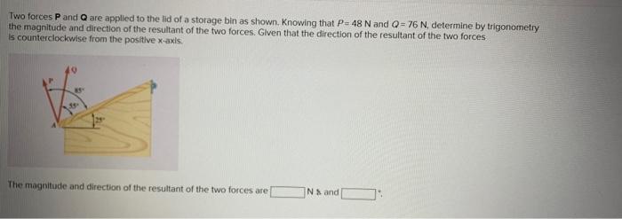 Solved Two forces P and Q are applied to the lid of a | Chegg.com