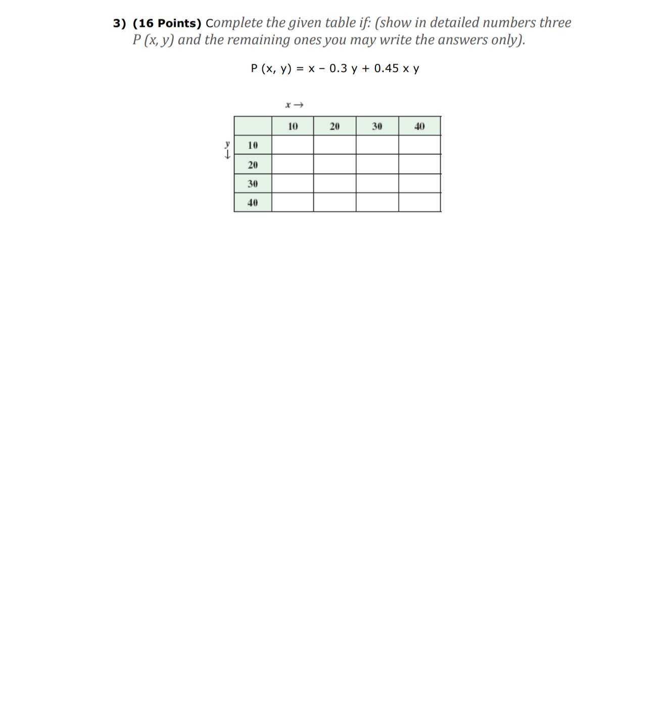 Solved (16 ﻿Points) ﻿Complete the given table if: (show in | Chegg.com