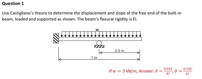Solved Use Castigliano's theory to determine the | Chegg.com