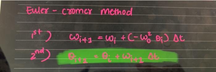 Solved how do i type Eular- cromer method in matlab under | Chegg.com