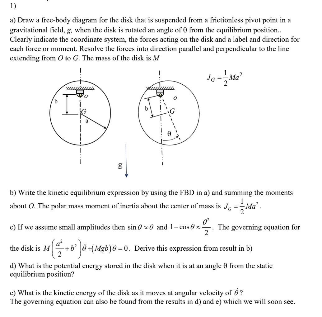 Solved 1) a) Draw a free-body diagram for the disk that is | Chegg.com