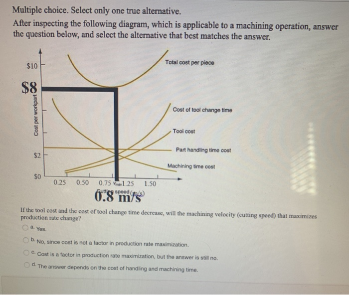 Solved Multiple choice. Select only one true alternative. | Chegg.com