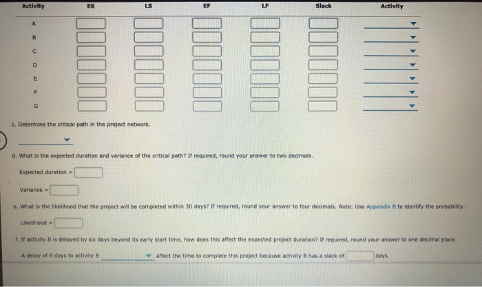 Solved Calculator Problem 9-09 (Algorithmic) At a local | Chegg.com