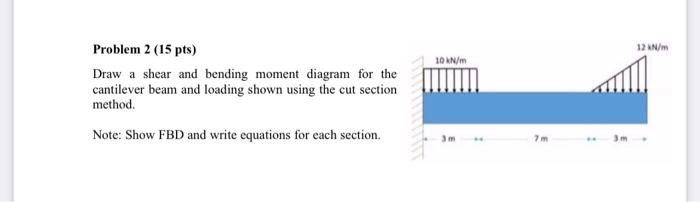 [Solved]: Problem 2 (15 pts) Draw a shear and bending momen