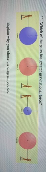 Solved 11. Which of the pairs has greater gravitational | Chegg.com