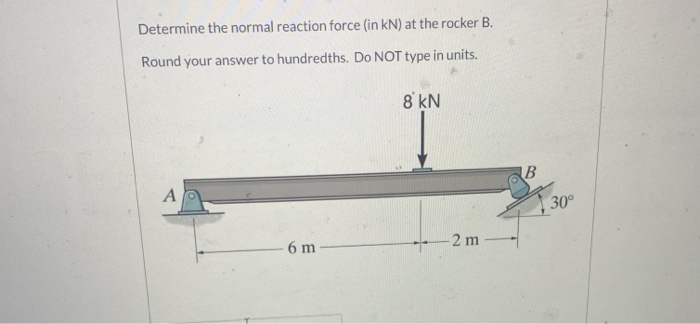 Solved Determine the normal reaction force (in kN) at the | Chegg.com