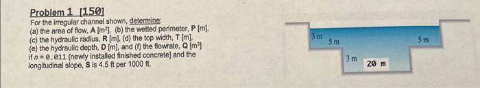 Solved Problem 1 [150] For the irregular channel shown, | Chegg.com