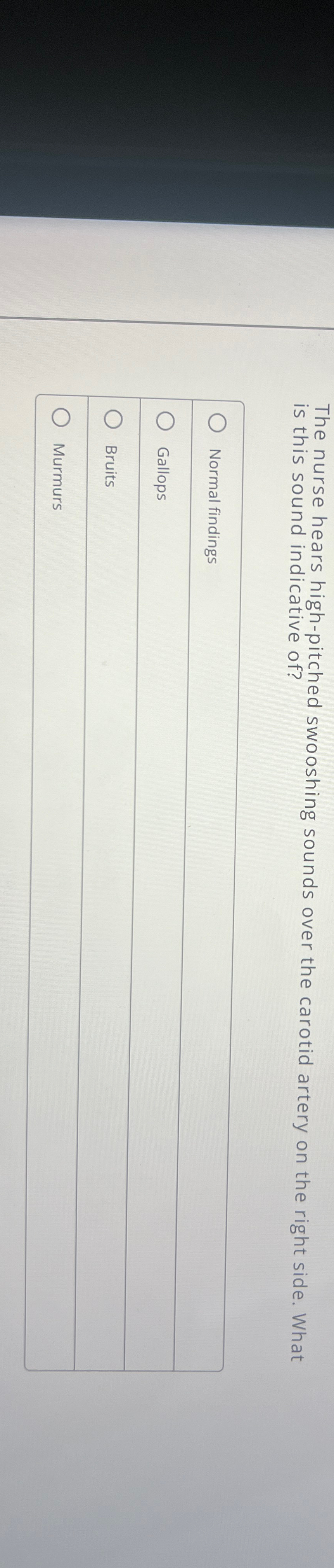 Solved The nurse hears high-pitched swooshing sounds over | Chegg.com