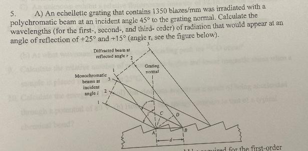 Solved 5. A) An echellette grating that contains 1350 | Chegg.com