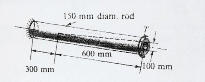 Solved A 150 ﻿mm diameter shaft of a linearly elastic | Chegg.com