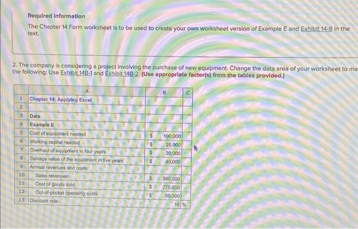 Solved Required information The Chapter 14 Form worksheet is | Chegg.com