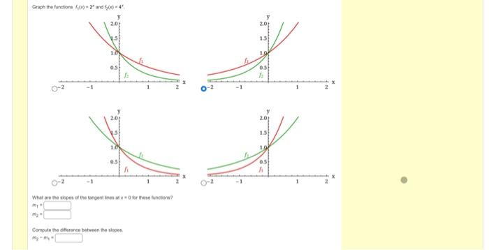 Solved Graph the functions f1(x)=2x and f2(x)=4x m1= ω2∗ | Chegg.com