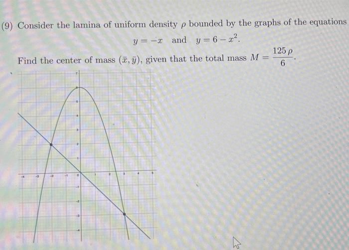 Solved (9) Consider the lamina of uniform density p bounded | Chegg.com