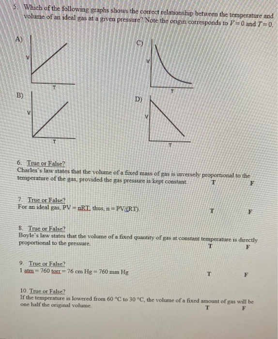 Solved 5. Which of the following graphs shows the correct | Chegg.com