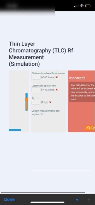 Solved Thin Layer Chromatography (TLC) Rf Measurement | Chegg.com