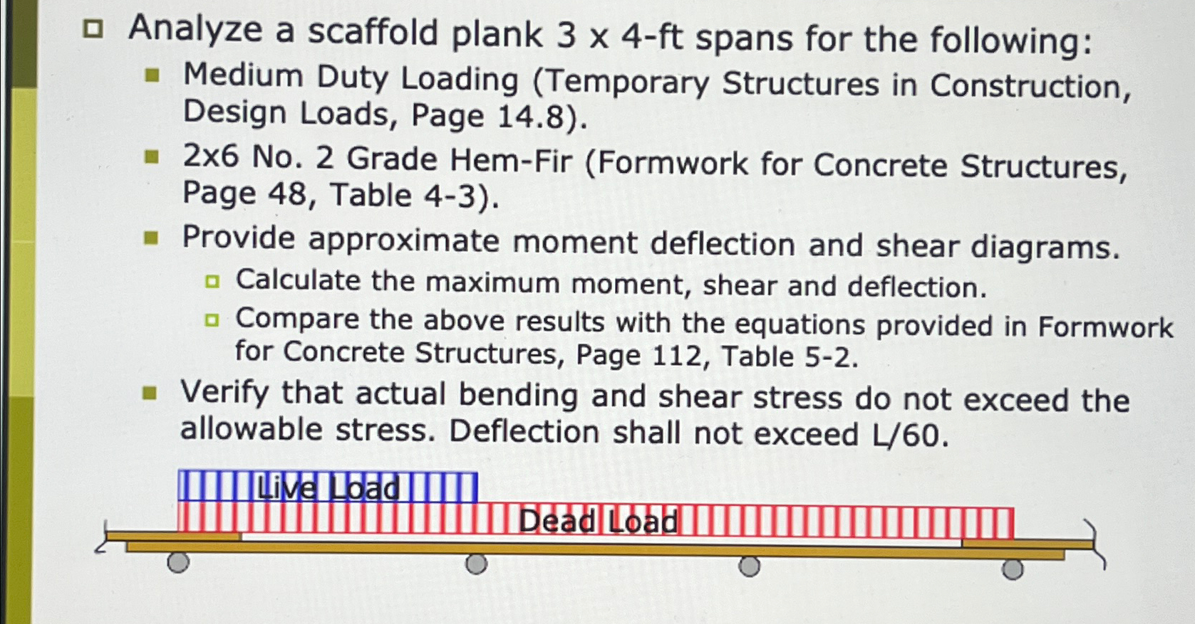 Solved Analyze a scaffold plank 3×4-ft spans for the | Chegg.com