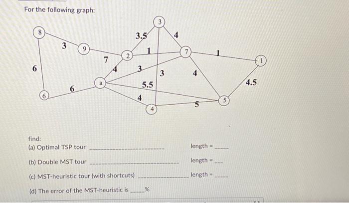 Solved For the following graph: find: (a) Optimal TSP tour | Chegg.com