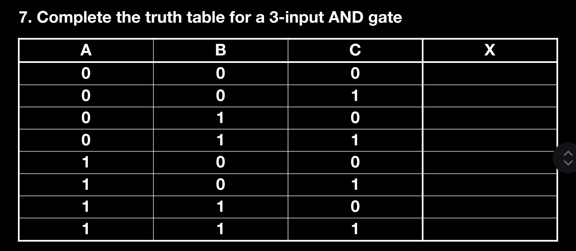 Solved Complete the truth table for a 3-input AND | Chegg.com