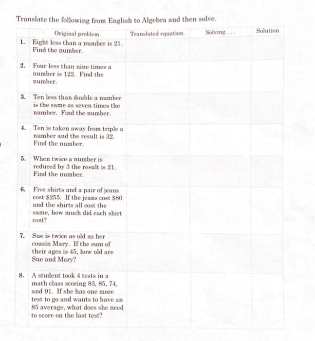Solved Solution Translate the following from English to | Chegg.com