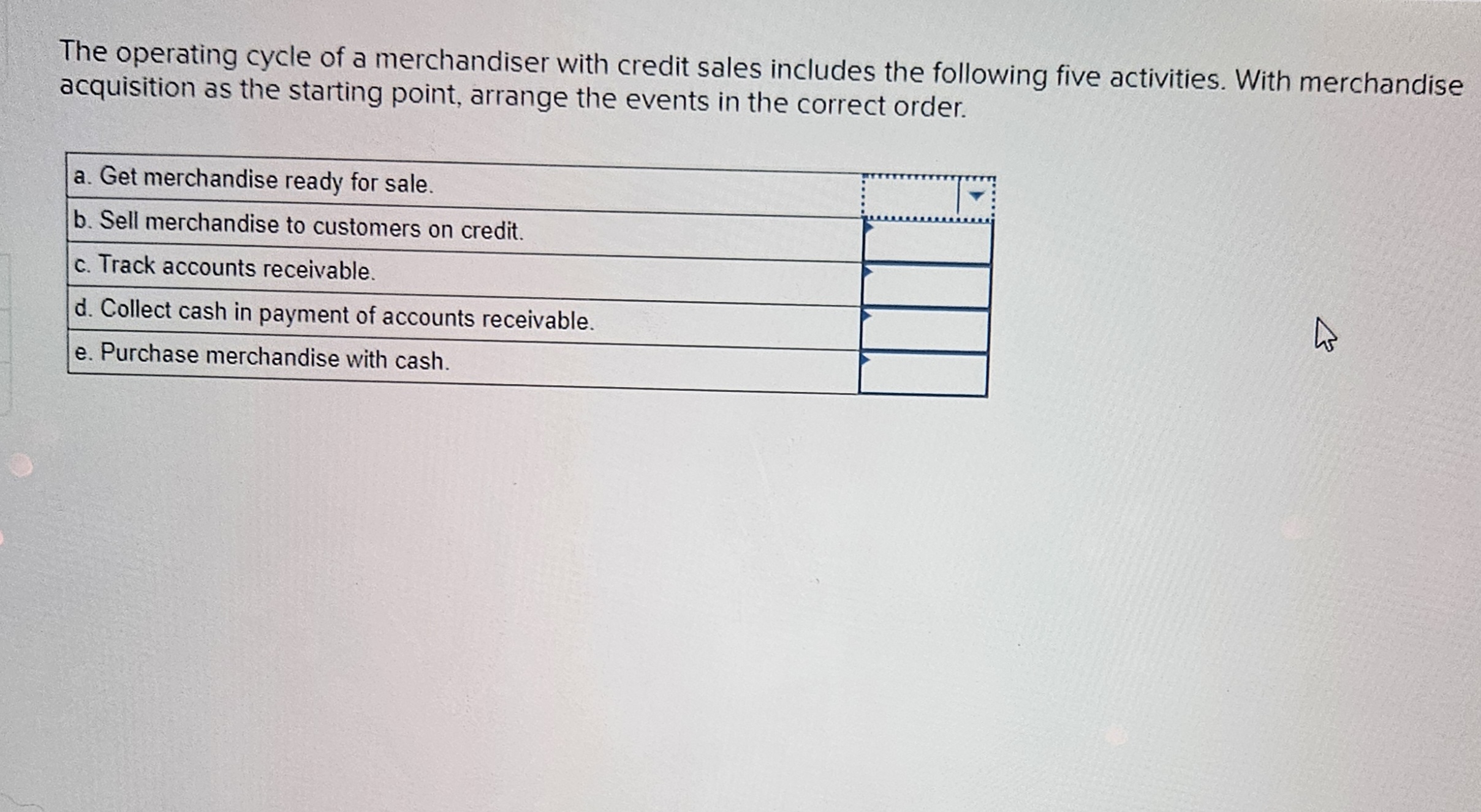 Solved The operating cycle of a merchandiser with credit | Chegg.com