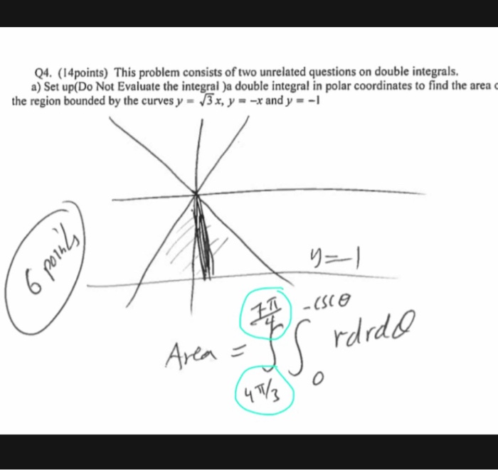 Solved how did we find the angles 7pi/4 and 4pi/3?how do u | Chegg.com