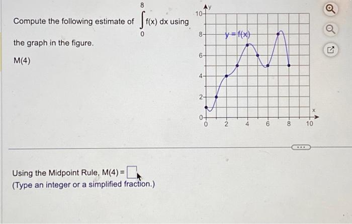 Solved Using the Midpoint Rule, M(4)= (Type an integer or a | Chegg.com