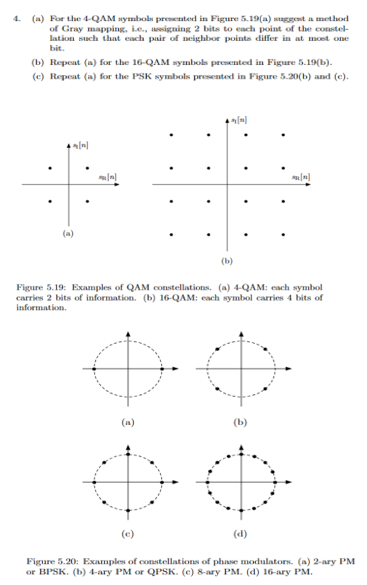 (a) ﻿For the 4-QAM nymbols presertated in Figure | Chegg.com