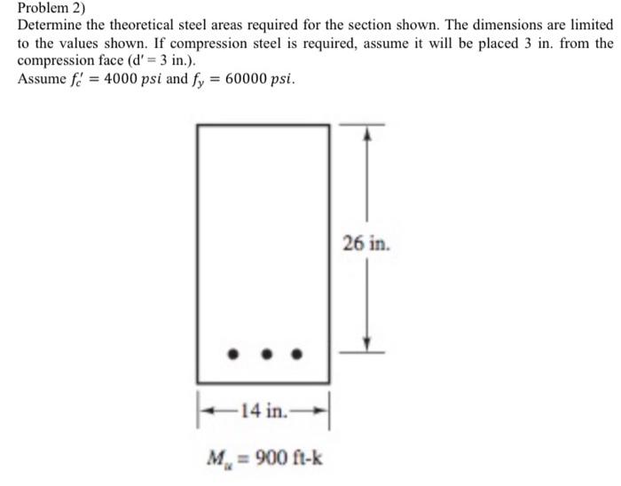 Solved Determine the theoretical steel areas required for | Chegg.com