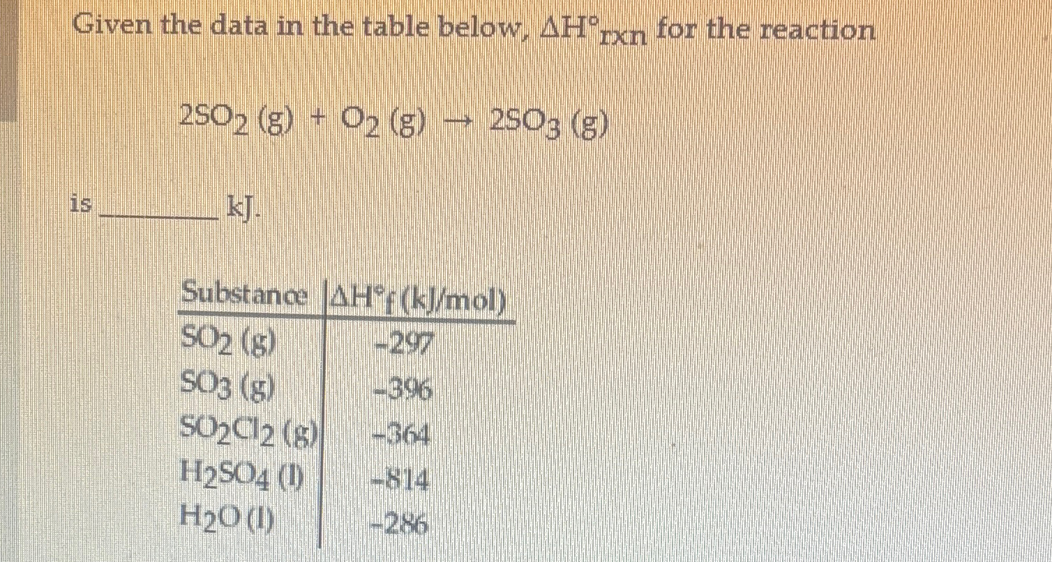 Solved Given the data in the table below, ΔH° ﻿rxn for the | Chegg.com