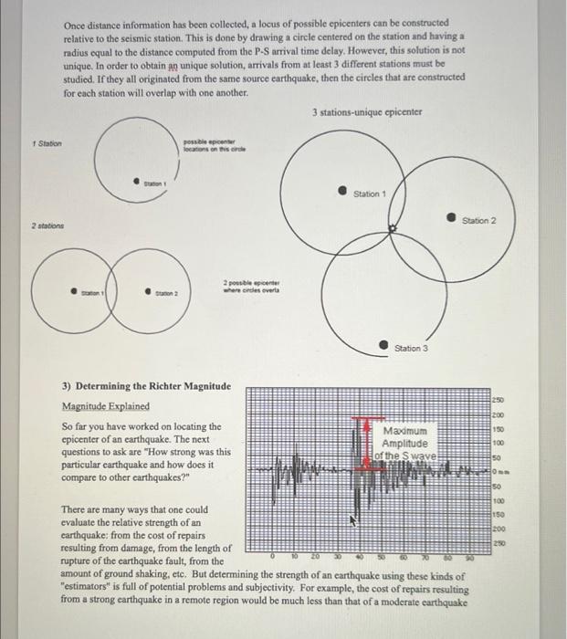 Solved SEISMIC WAVES ANALYSIS INTRODUCTION This exercise is | Chegg.com