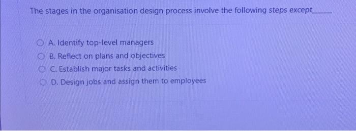 Solved The stages in the organisation design process involve | Chegg.com