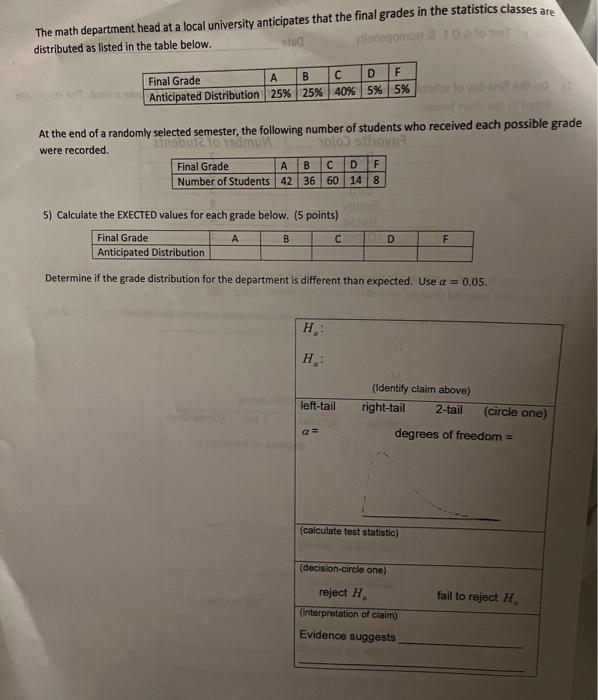 The math department head at a local university | Chegg.com