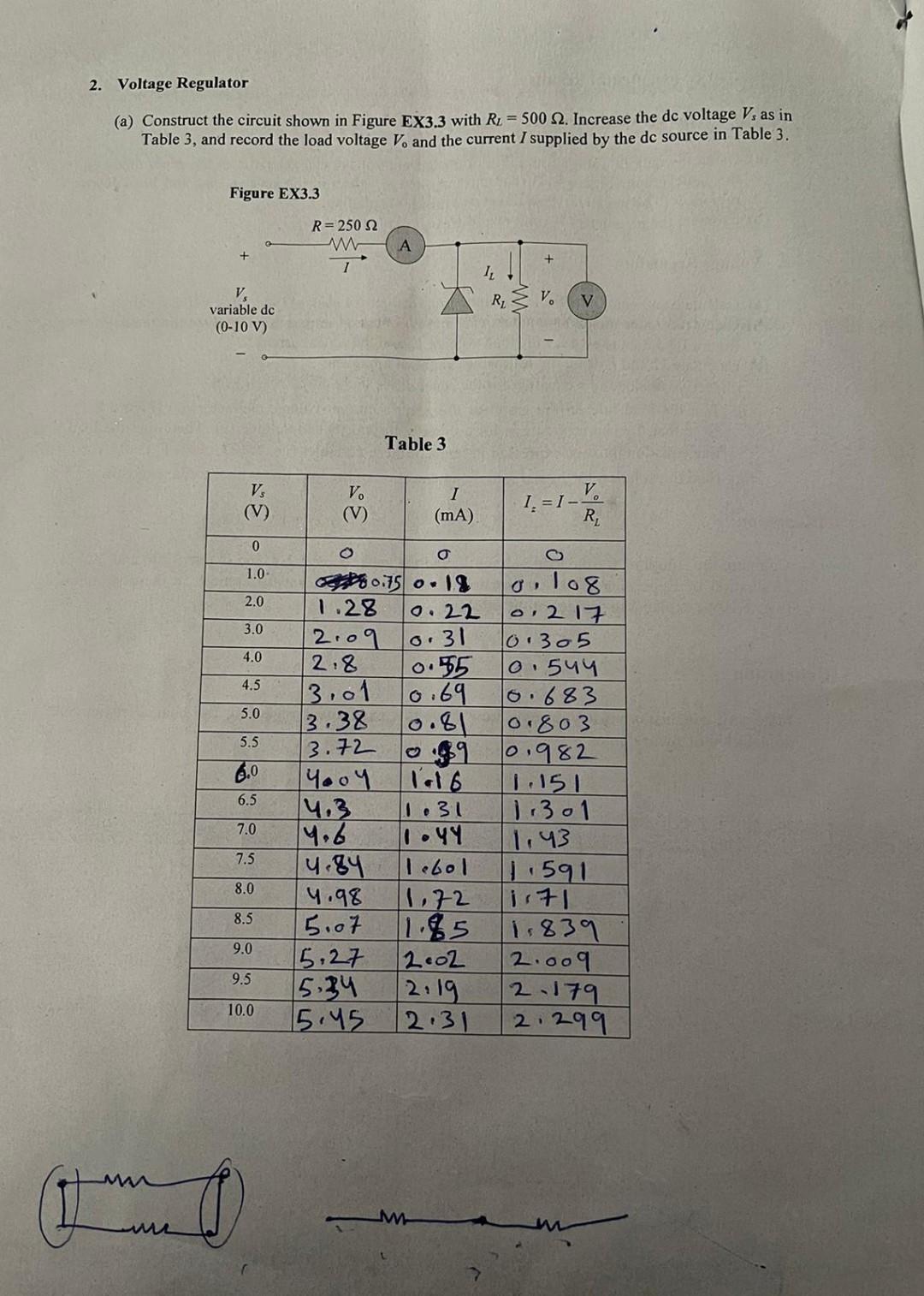 Solved EENG341 ELECTRONICS I LAB EXPERIMENT 3 ZENER DIODES | Chegg.com