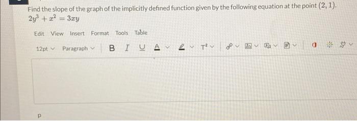 Solved Find the slope of the graph of the implicitly defined | Chegg.com