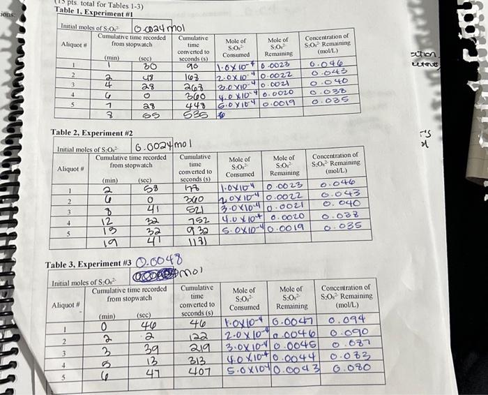 Values for the first two columns of the following | Chegg.com